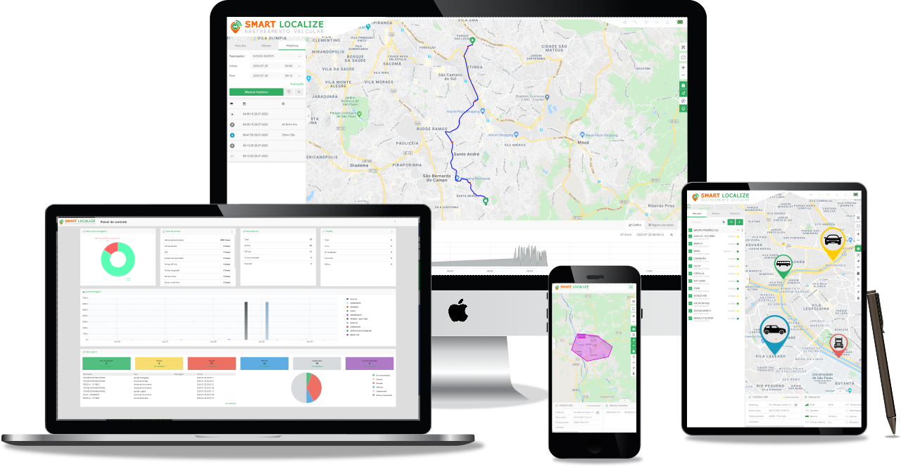Sistemas Tracker – Tecnologia em Rastreamento
